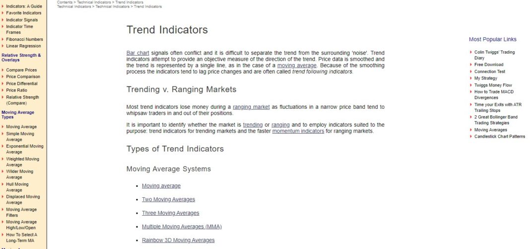 30 Best Crypto Indicators For Day Trading