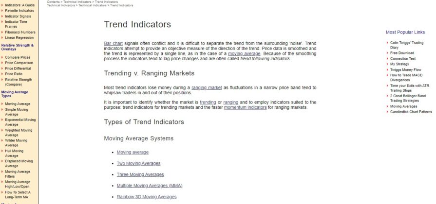 30 Best Crypto Indicators For Day Trading