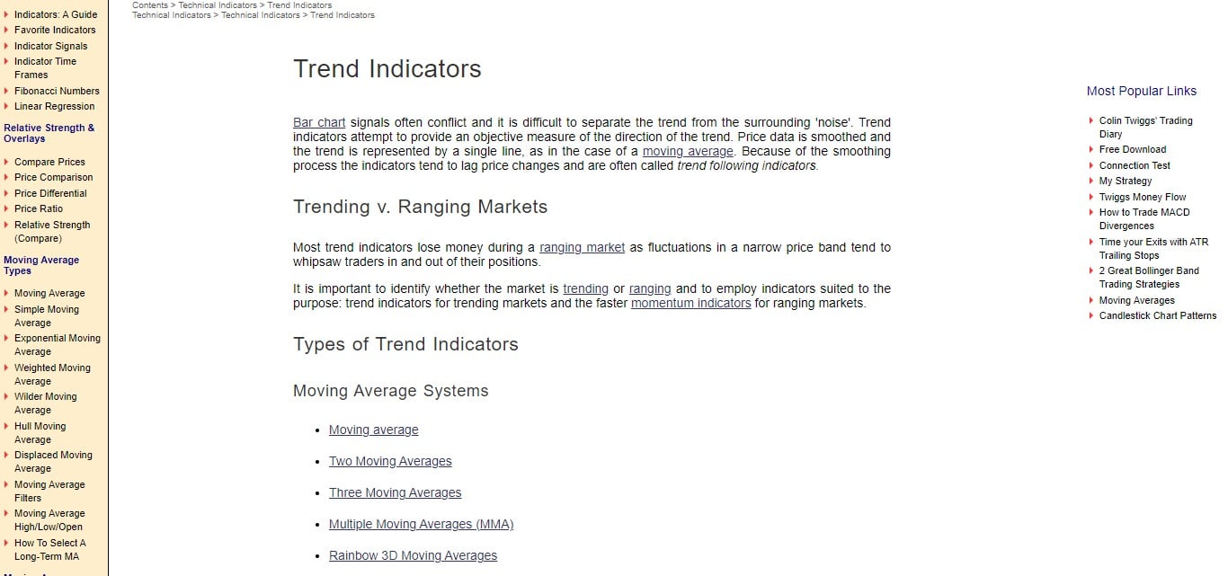 30 Best Crypto Indicators For Day Trading