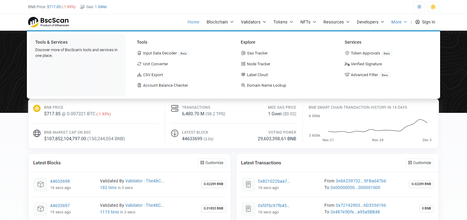 20 Fastest Blockchain Crypto: Speedy Blockchain Networks
