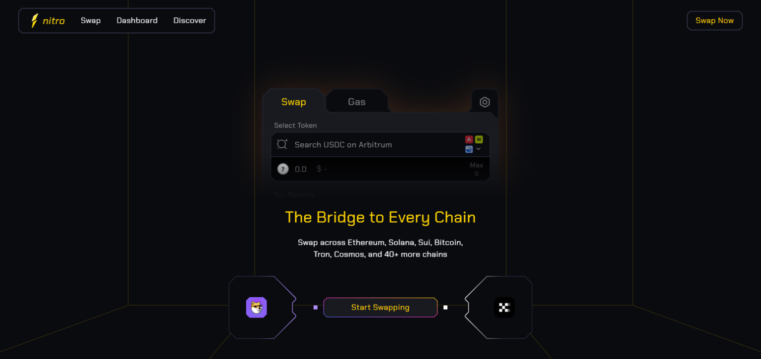 9 Best Bridging Aggregator For Solana | Fast & Low-Cost...