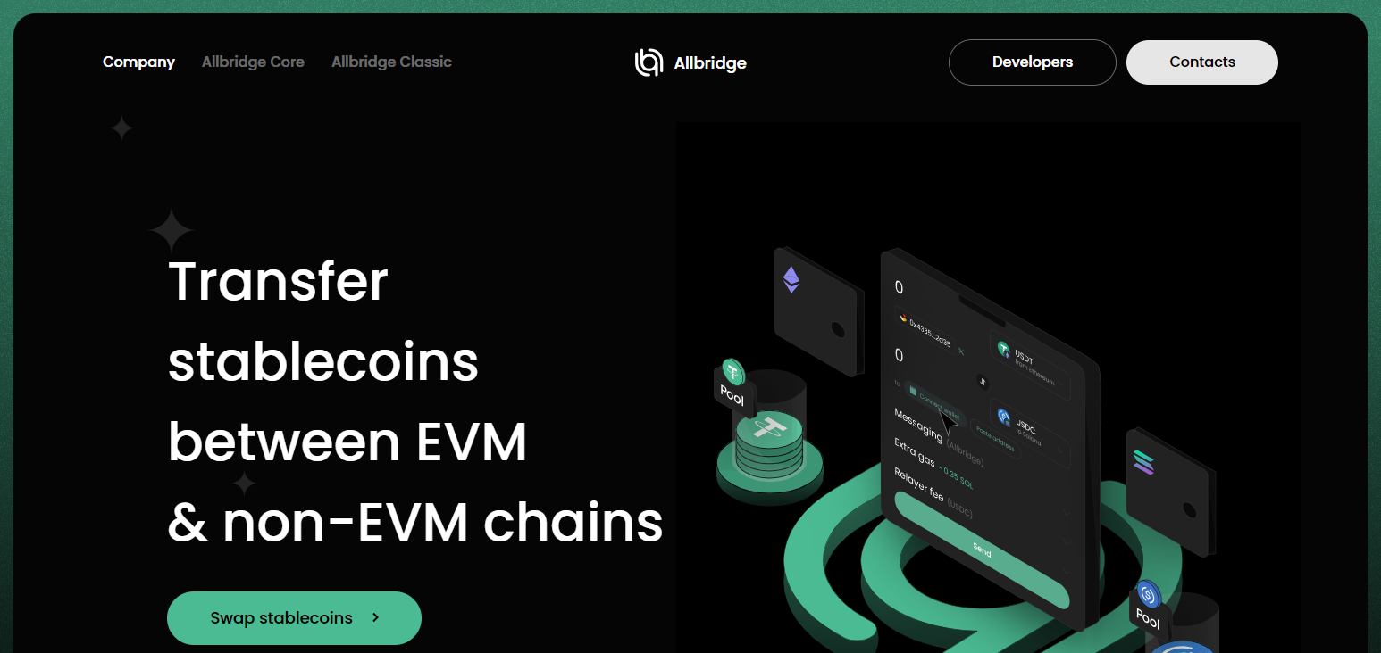 9 Best Bridging Aggregator For Solana | Fast & Low-Cost...