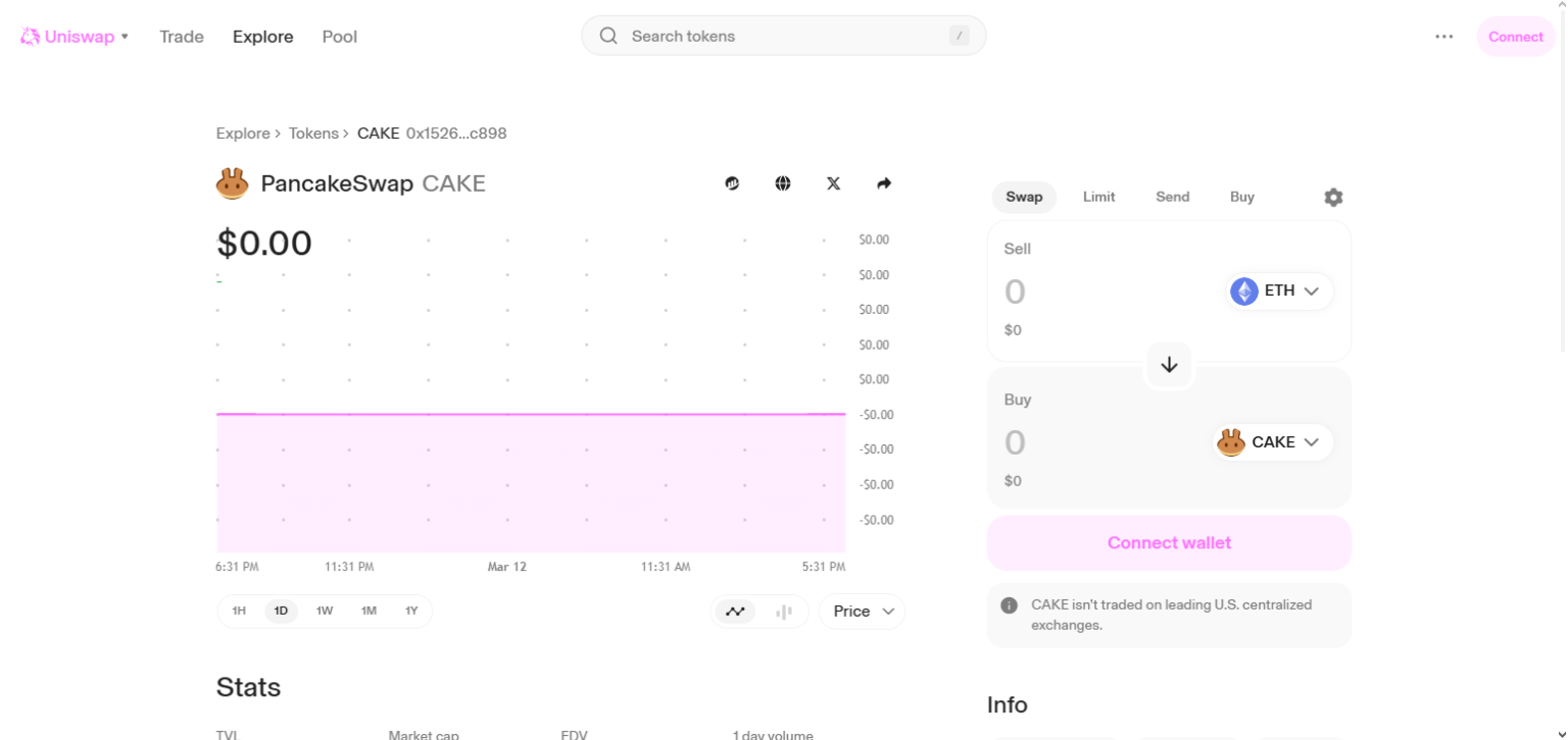 How To Find Multi-Chain DeFi Gems: A Comprehensive Guide