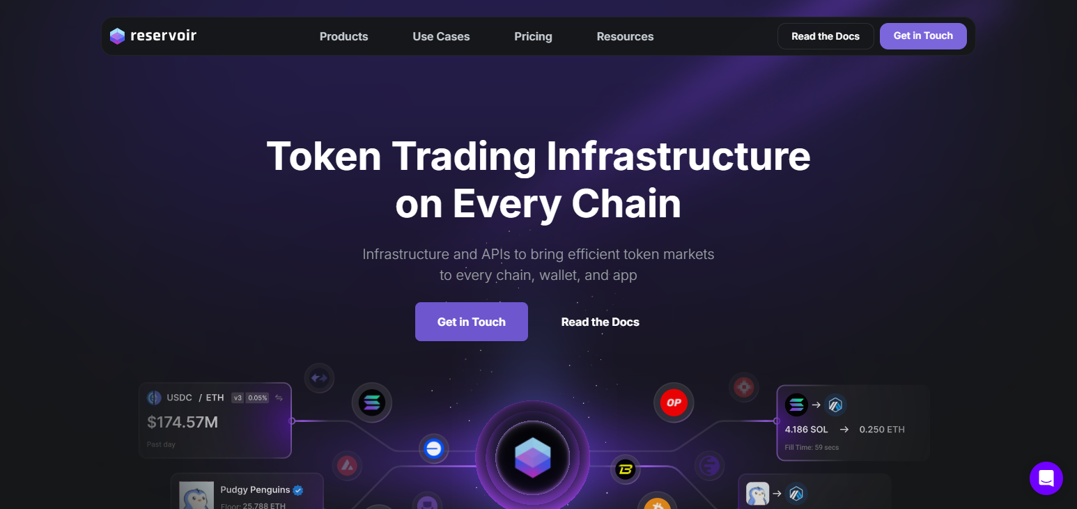 10 Best Aggregator For Bridging Nfts Cheaply