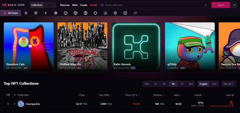 10 Best Aggregator For Bridging Nfts Cheaply