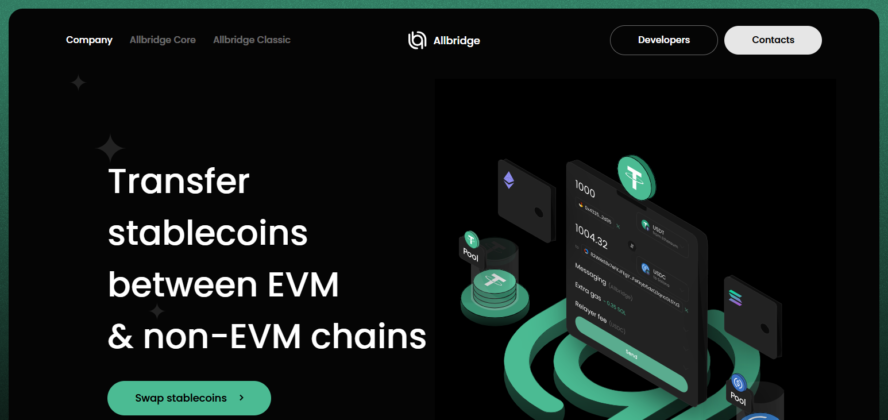 9 Best Aggregator For Bridging NFTs With Metadata