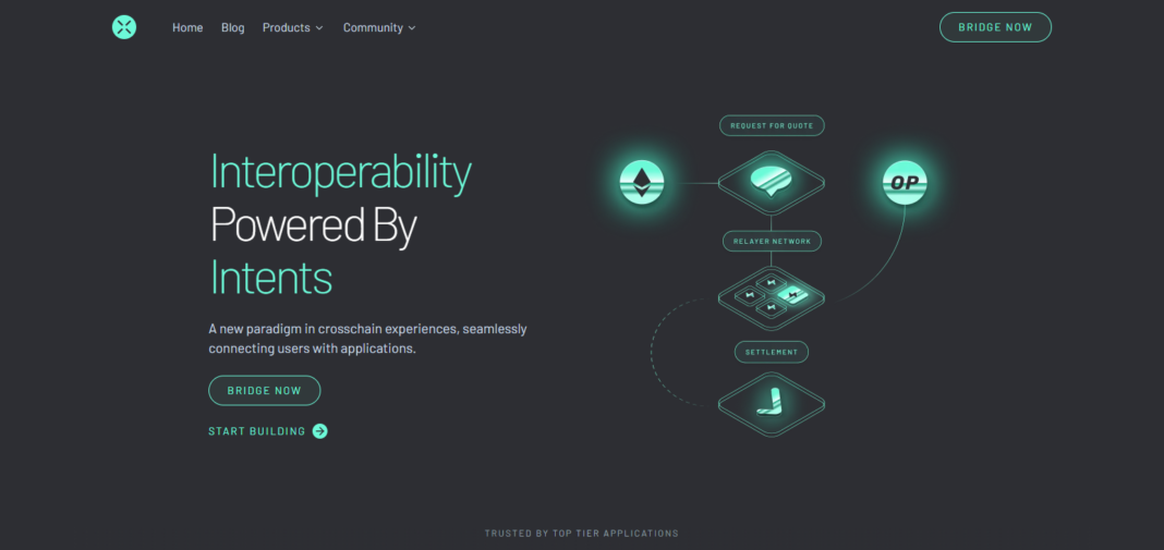 9 Best Aggregator For Bridging NFTs With Metadata