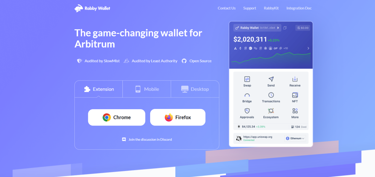 15 Best Crypto Browser Extensions In 2025