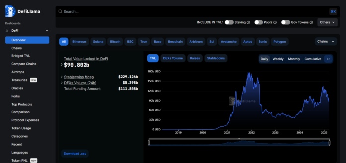 15 Best Crypto Browser Extensions In 2025
