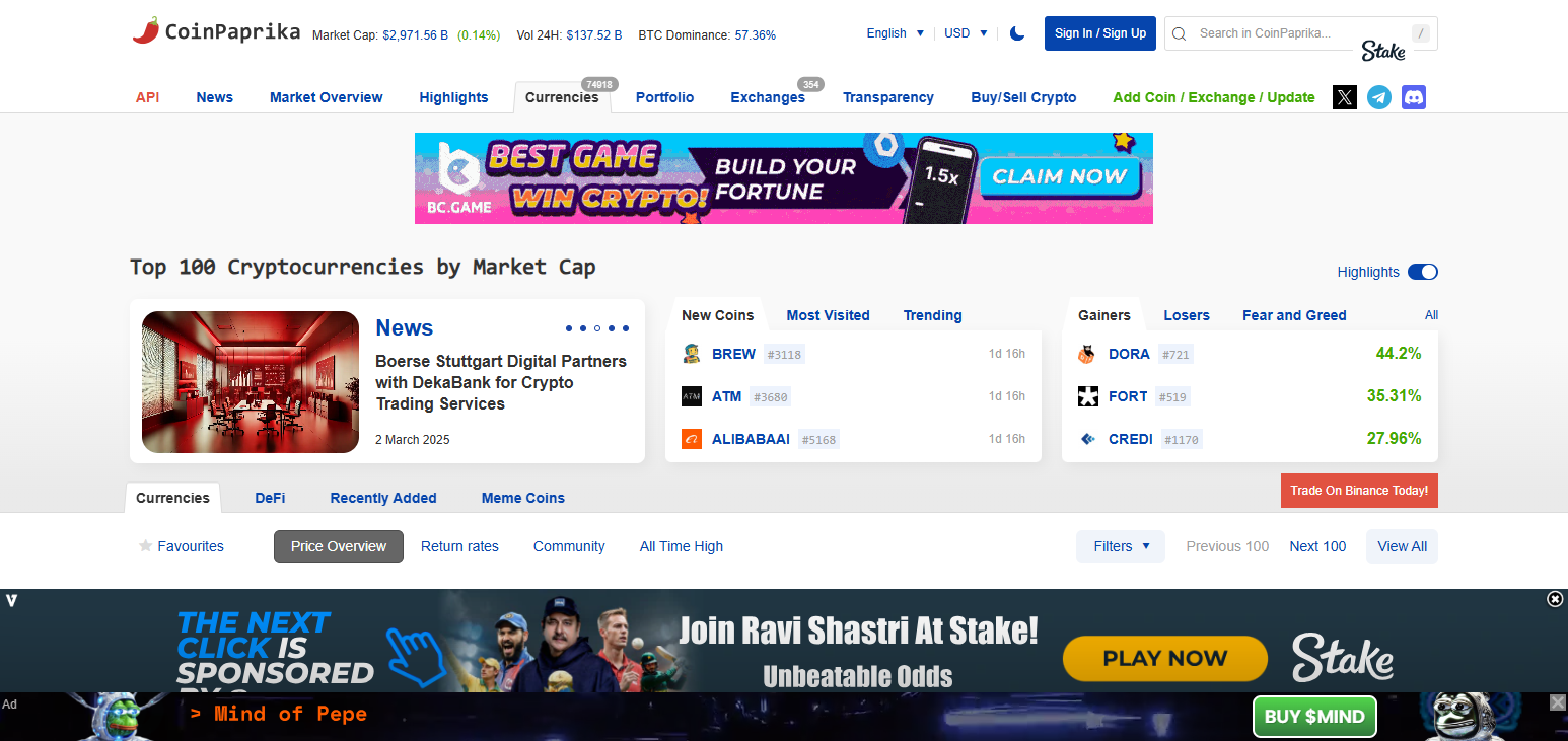 18 Best Crypto Data Aggregators In 2025 | Top Chart...