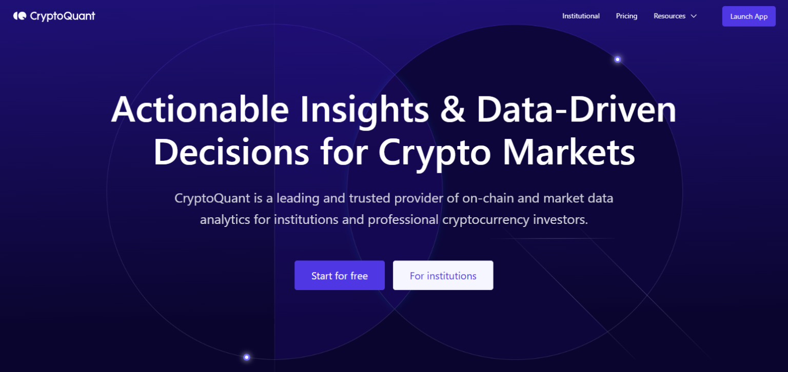 18 Best Crypto Data Aggregators In 2025 | Top Chart...