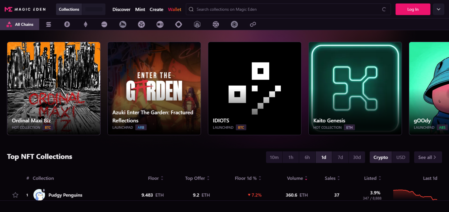 9 Best NFT Launchpads For Creators | Top Platforms In 2025