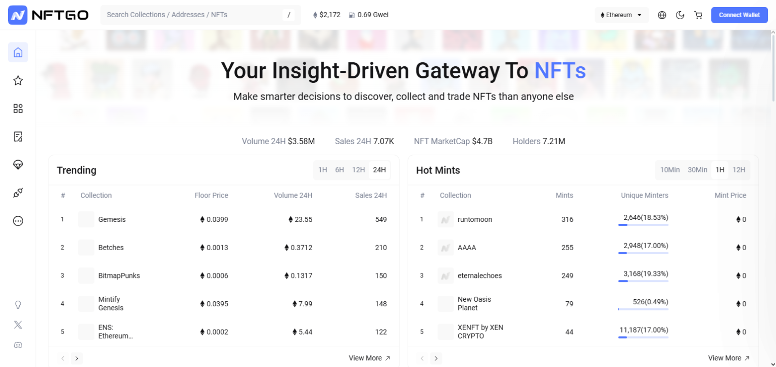 How To Identify NFT Whale Wallets Easily: A Step-by-Step... How To Identify NFT Whale Wallets Easily: A Step-by-Step...