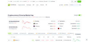 10 Best Crypto Portfolio Rebalancing Tools | Optimize...