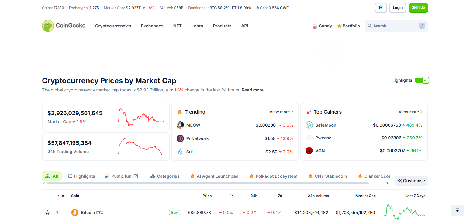 10 Best Crypto Portfolio Rebalancing Tools Optimize