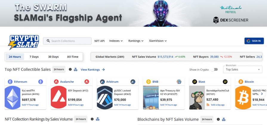 10 Free Tools To Track Large NFT Wallet Movements