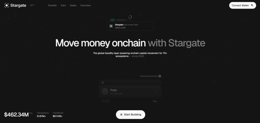 10 Best Bridging Aggregator For Multi-chain
