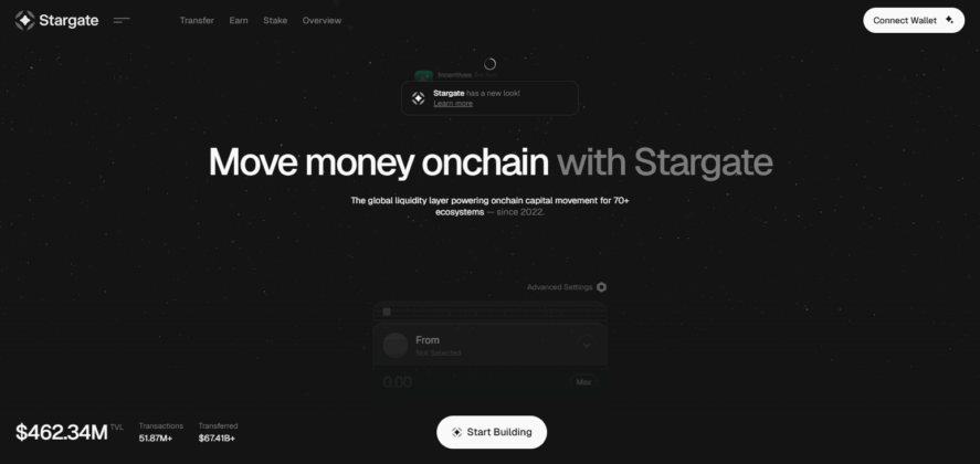10 Best Bridging Aggregator For Multi-chain