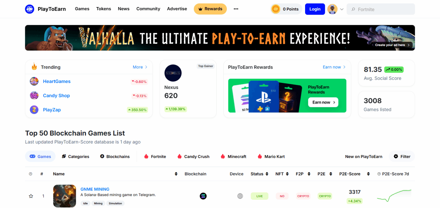 Where to Find New Play-to-Earn Token Listings