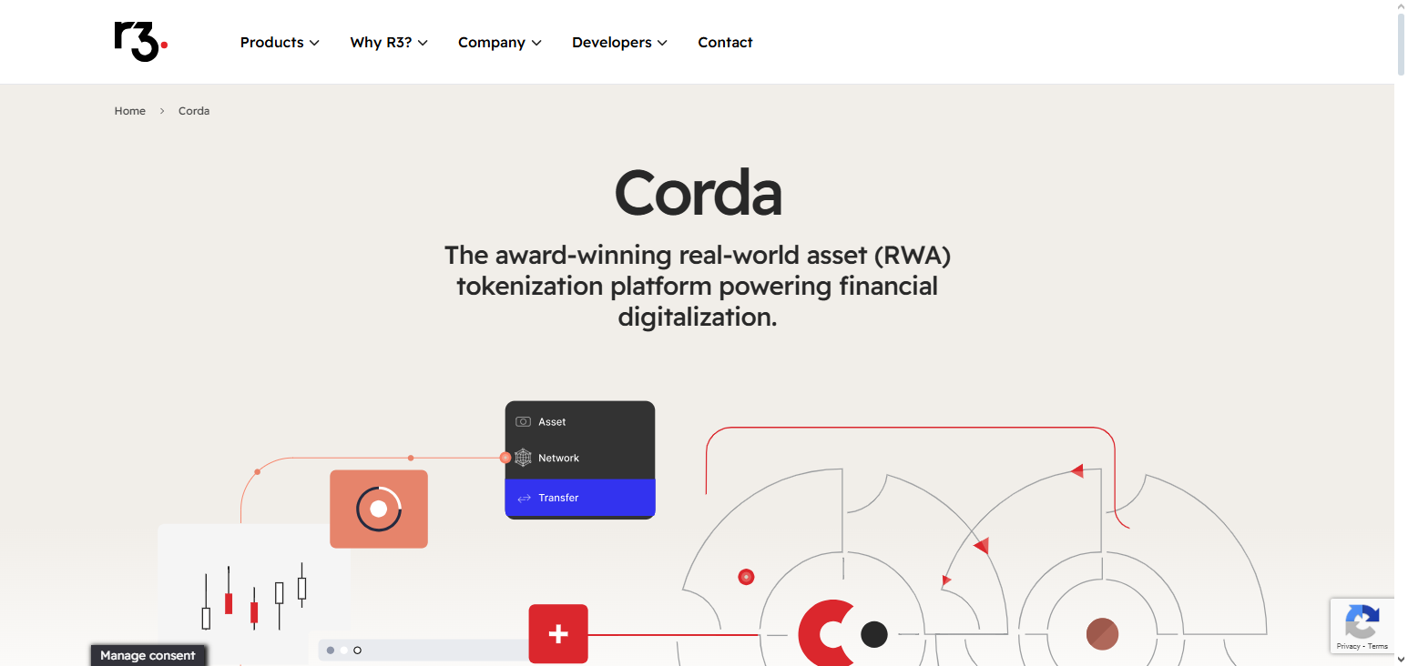 10 Best Decentralized ID Platforms for Secure & Private Digital Identity