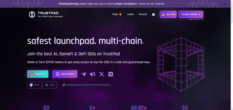 10 Best Cross Chain NFT Launch Platforms for Seamless Multi-Chain Minting