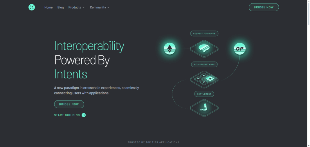 10 Best No-KYC Crypto Bridge Aggregators for Fast & Private Cross-Chain ...