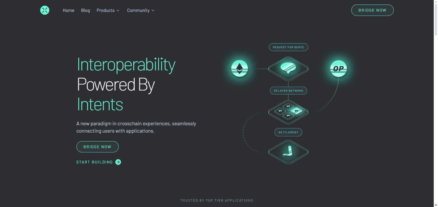 10 Best No-KYC Crypto Bridge Aggregators for Fast & Private Cross-Chain ...