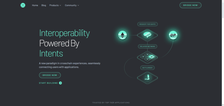 10 Best No-KYC Crypto Bridge Aggregators for Fast & Private Cross-Chain ...