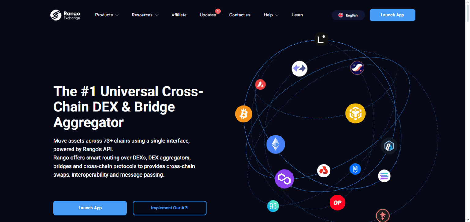 10 Best No-KYC Crypto Bridge Aggregators for Fast & Private Cross-Chain Swaps