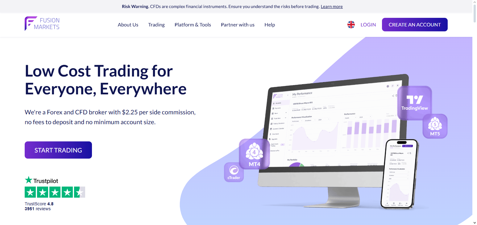 10 Best No Dealing Desk Forex Brokers 2025