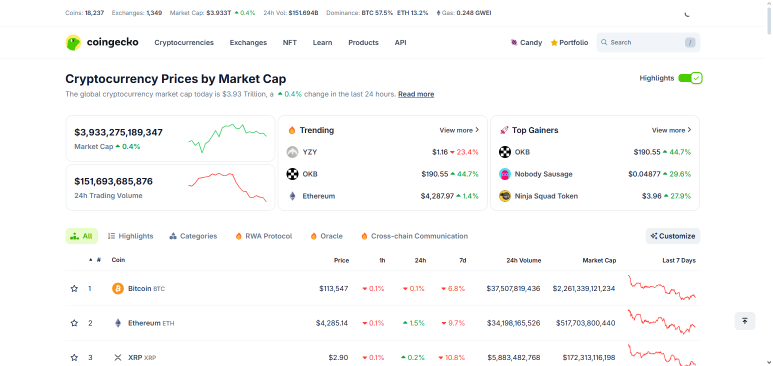 Where to Check Daily Trading Volume for Micro-Cap Tokens