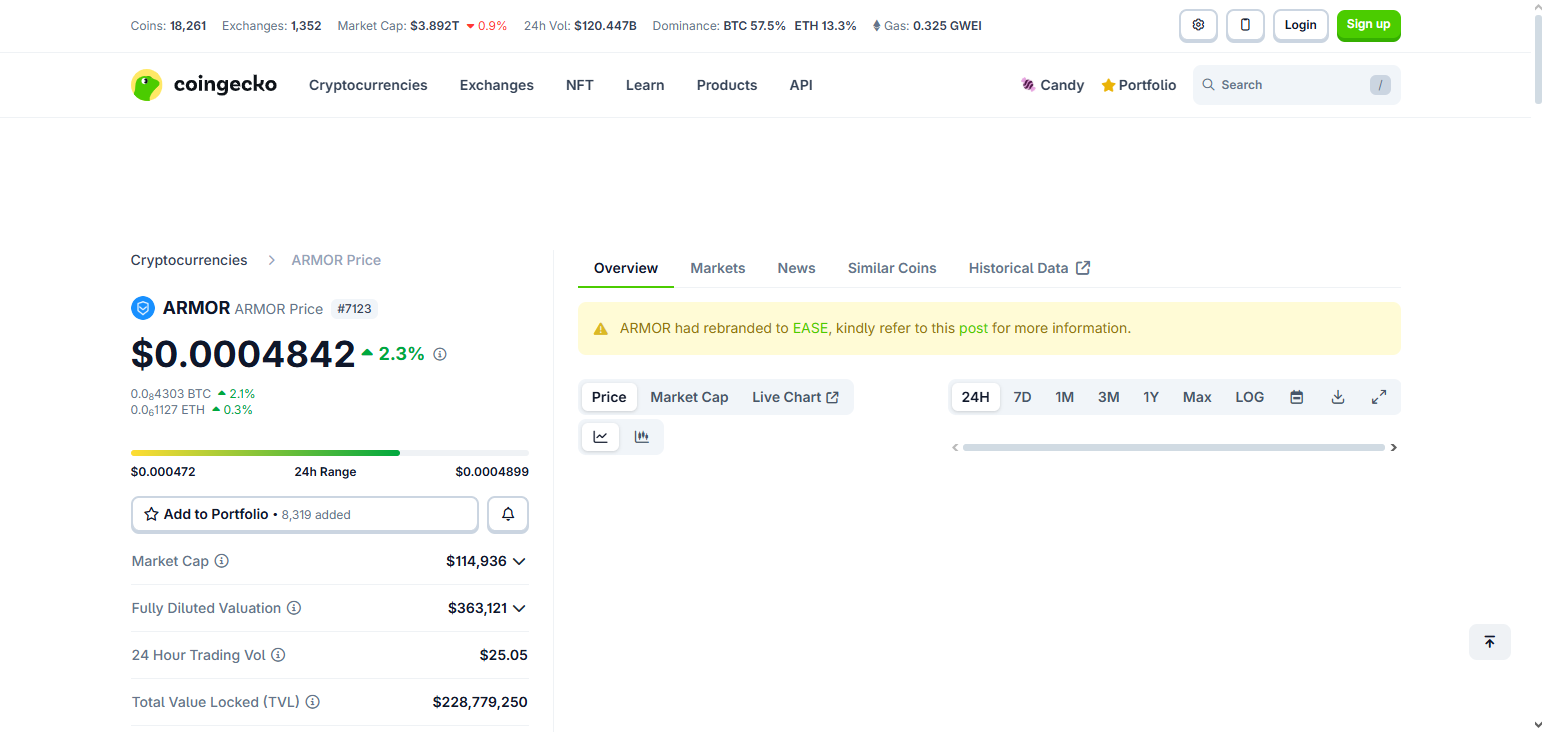 9 DeFi Insurance Tokens to Watch in 2025 for Smart Investors