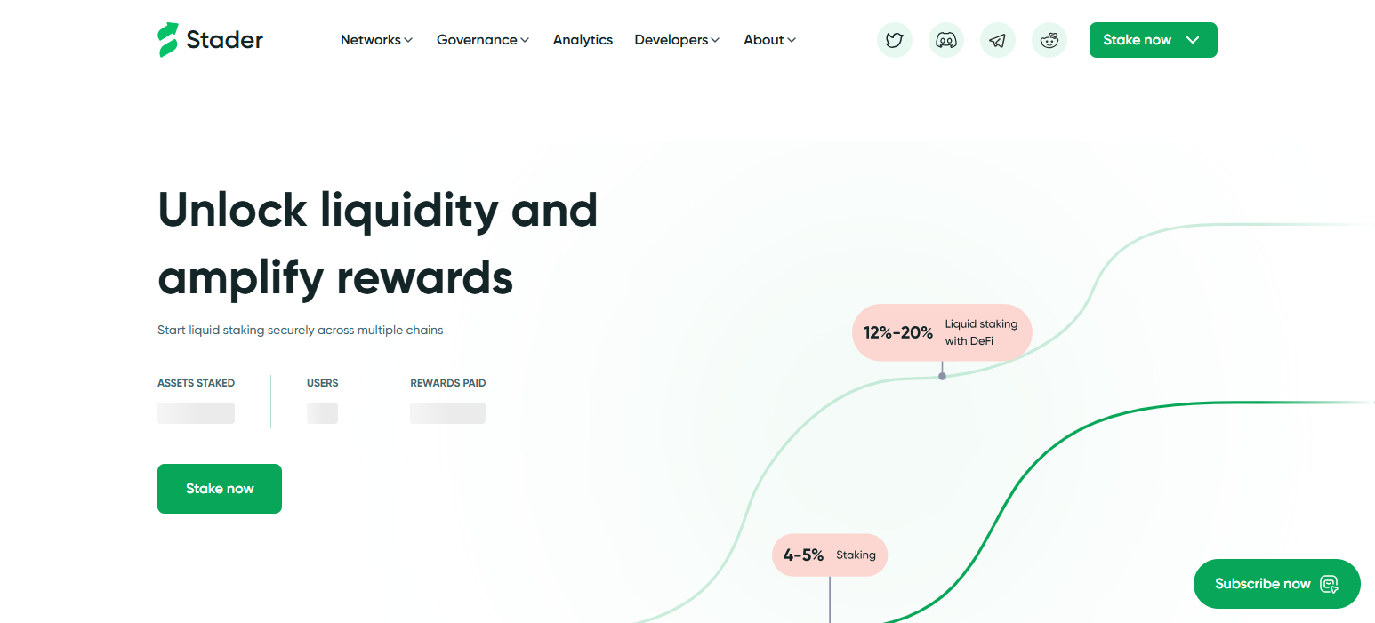 10 Top Staking Providers for Multiple Tokens in 2025
