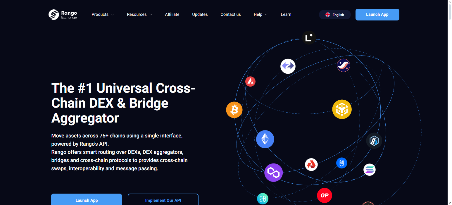 10 Best Cross-chain Aggregator For Enterprise