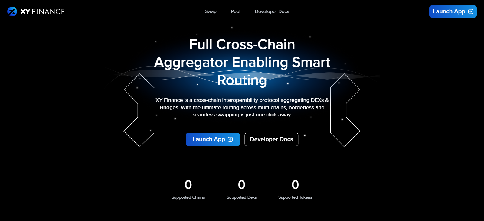 10 Top Bridging Aggregators for the Cosmos Ecosystem