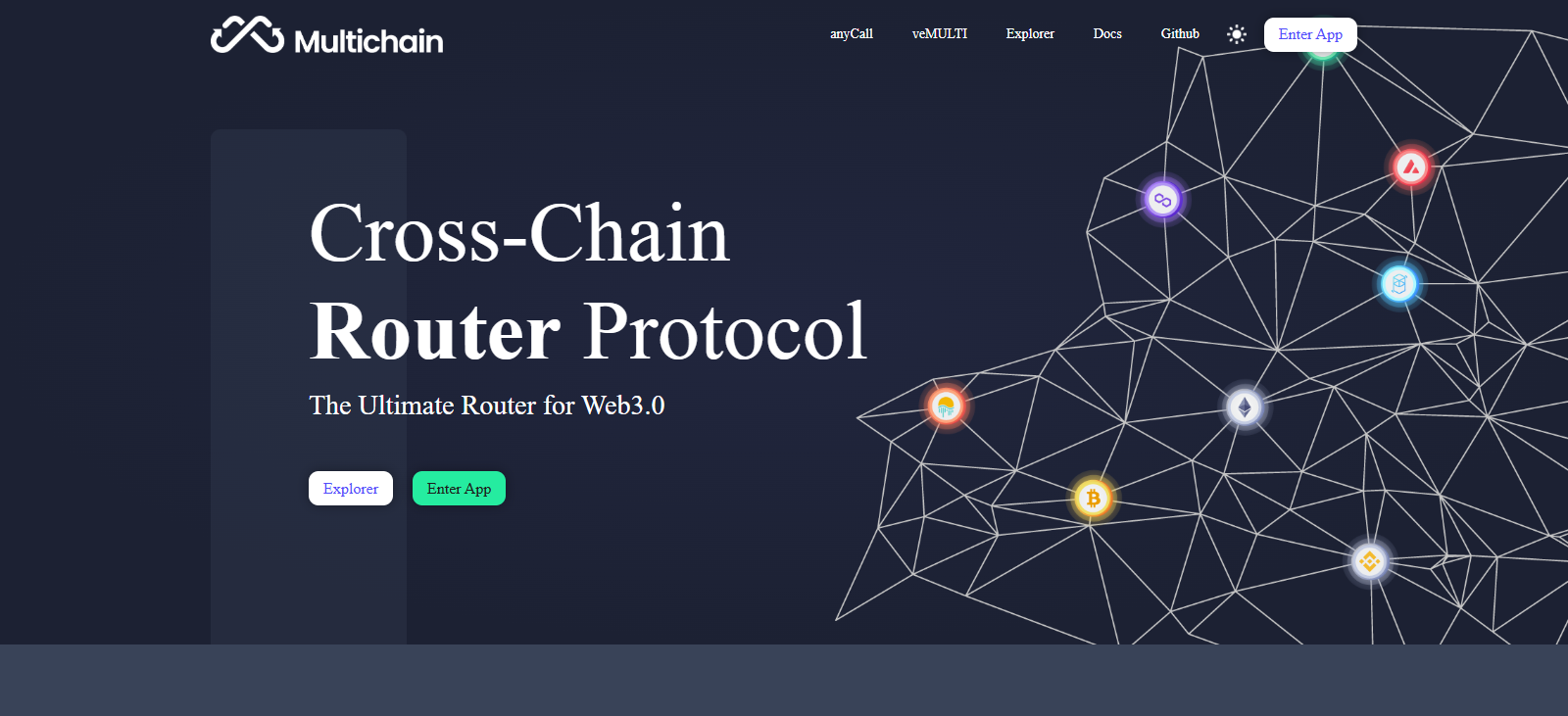 10 Best Bridging Aggregators for Polkadot And Ethereum