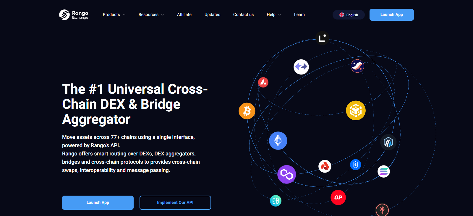 10 Best Bridging Aggregators for Polkadot And Ethereum