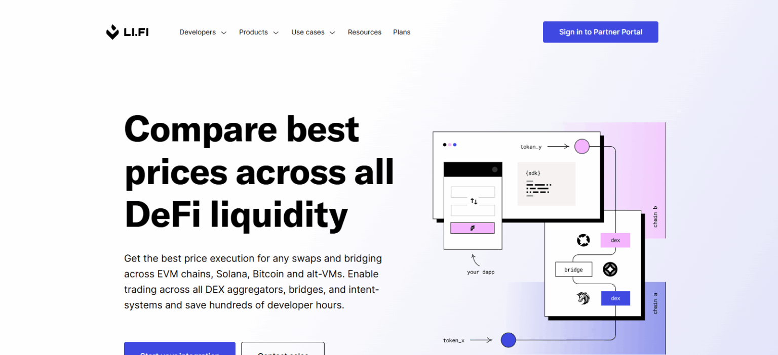 10 Community-run Bridging Aggregator For Local Altcoins