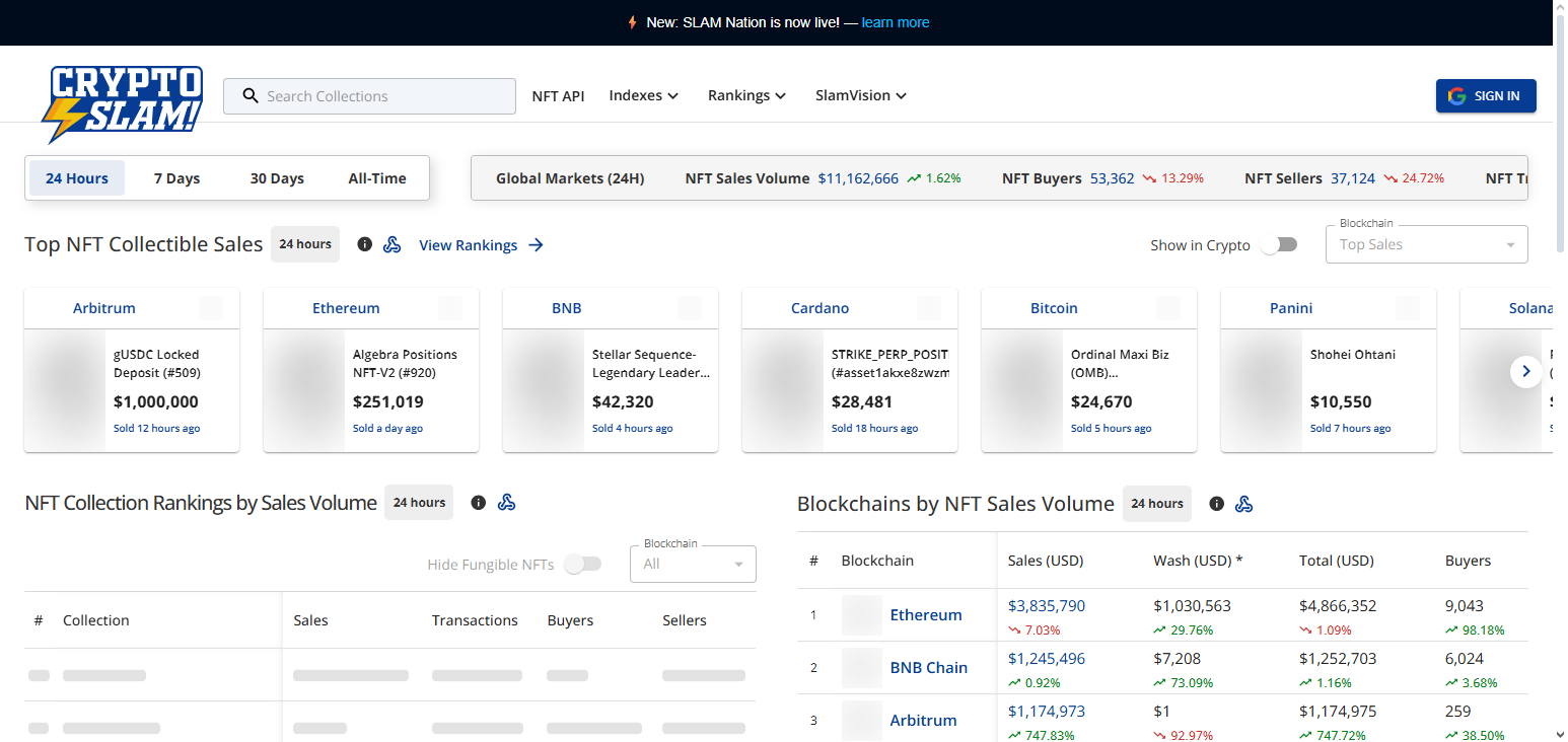 10 Best NFT Rarity Tools to Check NFT Value & Rank in 2025